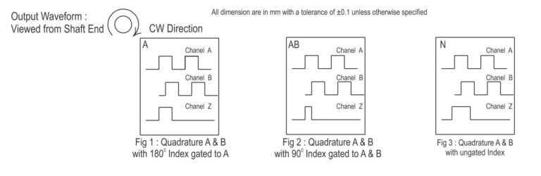 SIZE 50 HOLLOW SHAFT ENCODER J-50H/T – Jencoder